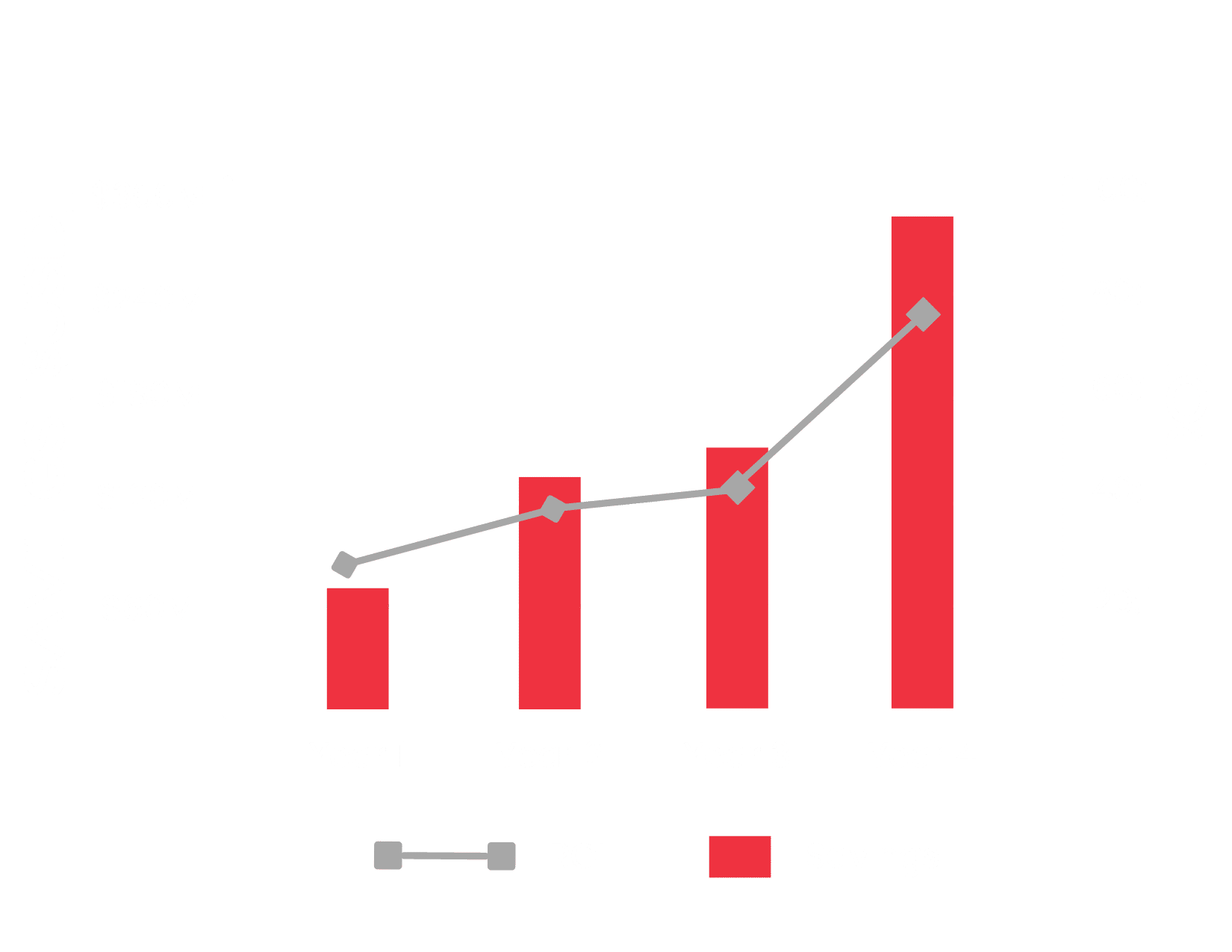 Formación en Causa Raíz | Mejora tu capacidad para resolver problemas